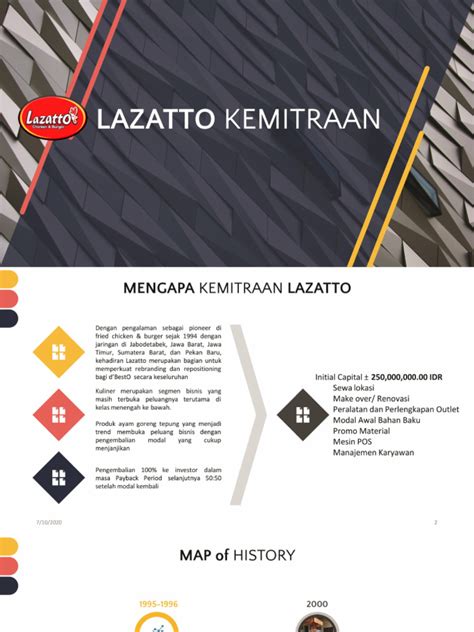 Proposal Kemitraan Lazato Pdf