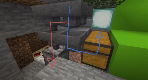 Ez Overflow System Rminecraft