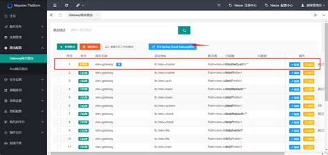 Gateway路由发布问题 · Issue 87 · Nepxiondiscoveryplatform · Github