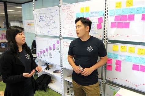 Inside Atlassian Seven Steps For Better Retrospectives Work Life By Atlassian