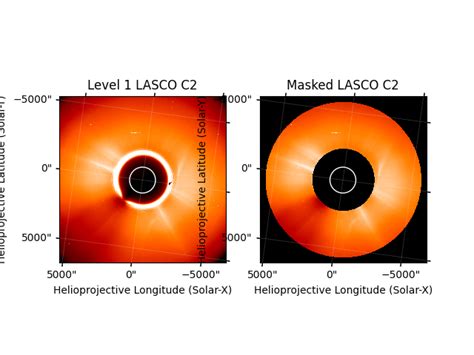 Creating A Mask For Lasco C2 Data — Sunpy 602 Documentation