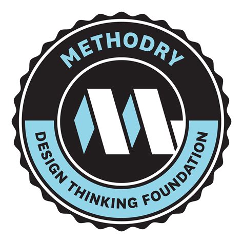 Design Thinking Foundation Credly