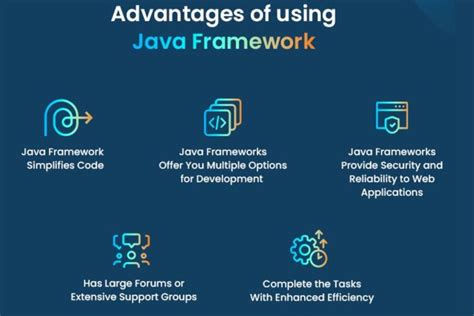Java Frontend Technologies
