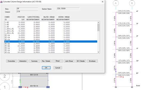 Etabs Show Higher Reinforcement At Joint Station Loc 0 00 Software Issues Structural