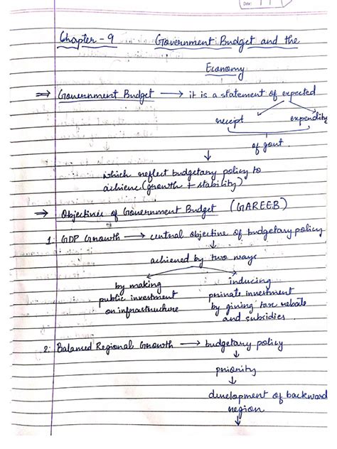 Goverment Budget Revised Notes Pdf
