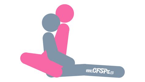 Amazon Sex Position Diagram Detailed Description