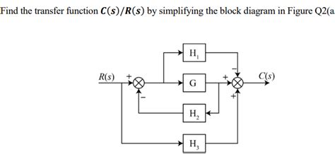 Solved Find The Transfer Function C S R S By Simplifying Chegg