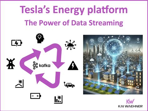 Infrastructure Checklist For Apache Kafka At The Edge Kai Waehner