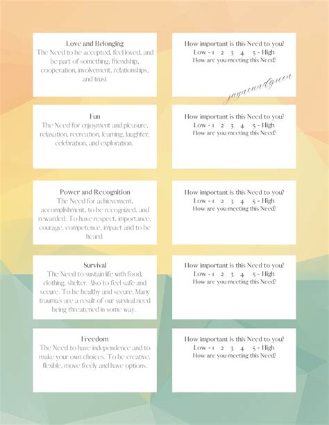 Choice Theory Worksheets Cbt Worksheets Cognitive Behavior Therapy 5