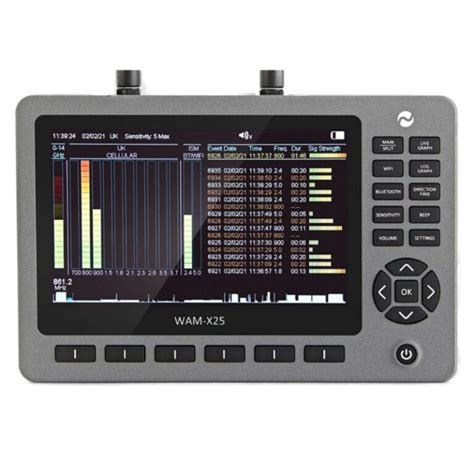 Simple Non Linear Junction Detector
