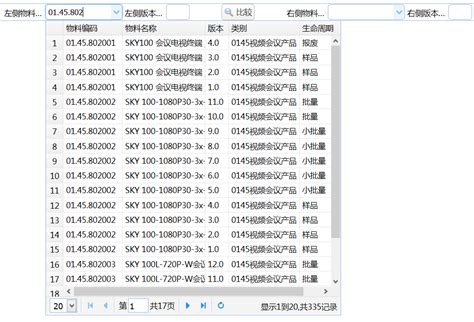 Easyui Combogrid 笔记支持分页 Csdn博客