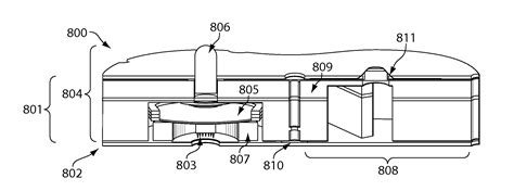 Blood Sampling Devices Patented Technology Retrieval Search Results