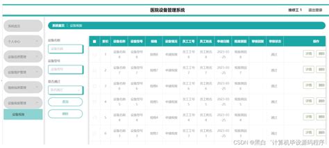 计算机毕业设计springboot医院设备管理系统g5rt29 附源码 Csdn博客