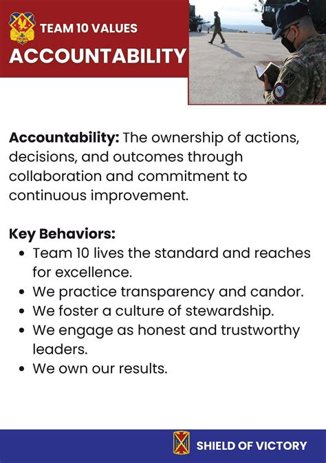 Accountability