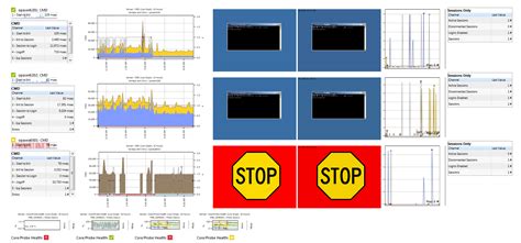 Citrix Session Monitoring With Prtg Plugins