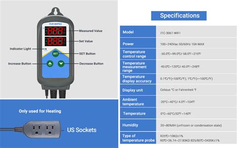 Inkbird Heat Lamp Thermostat Wifi Temperature Controller Itc 306t Wifi — Inkbird Nz