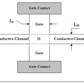 Coefficient Of Amplifying Of Current For Transistor In Circuit With Download Scientific Diagram