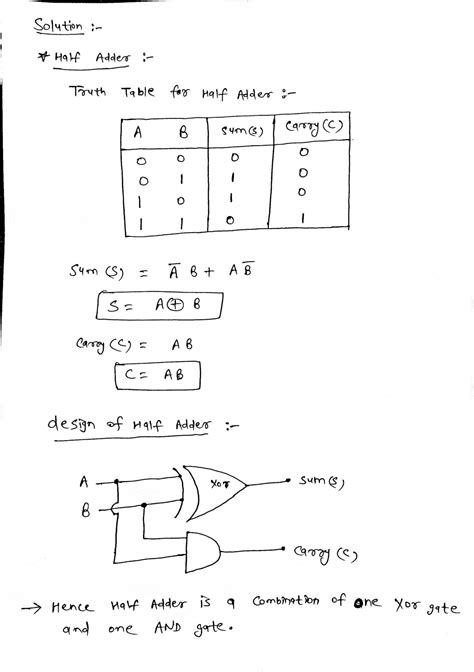 Answered A Half Adder Is A Circuit That Adds Two Bits To Give A Sum