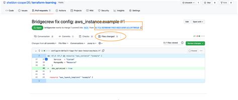 Static Code Analysis Of Terraform Tf Files Using ‘checkov — Secure