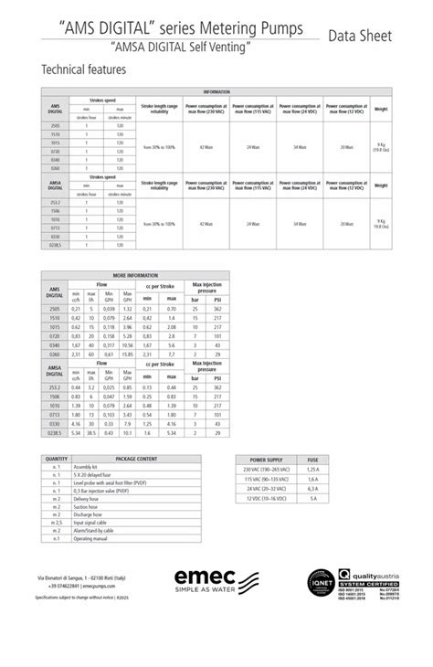 Ams Series Electromagnetic Pump At Best Price In Hyderabad By Prominent