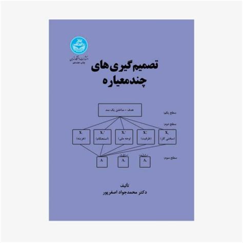 کتاب تصمیم گیری های چند معیاره محمد جواد اصغر پور دانشگاه تهران
