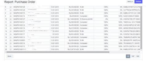 Total Row For Report View ERPNext Frappe Forum
