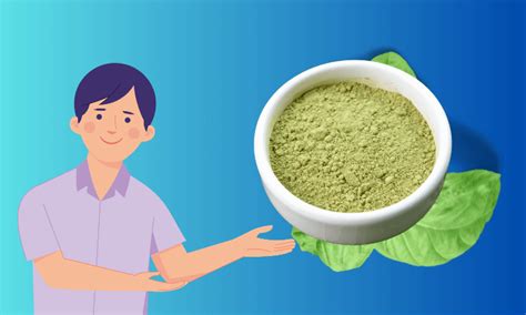 Kratom Dosage Guide Finding The Right Amount For You Kratom Infoline