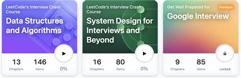 Useful Leetcode Links For System Design Data Structures And Algorithms