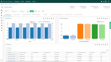 Investment Analytics Software