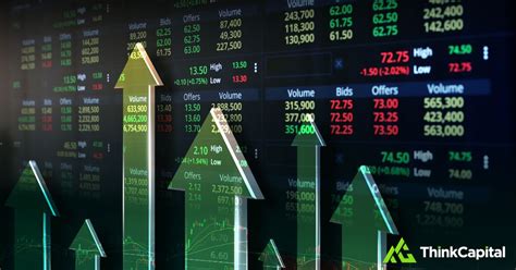 how to backtest trading strategies with thinktrader s traders gym