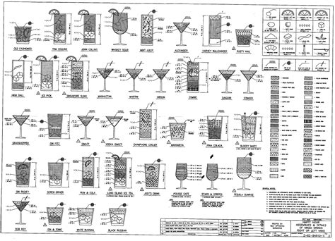 Found A Detailed Engineering Schematic Drawing For Making 37 Different Cocktails R