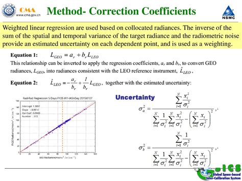 Fy2 Iasi And Fy3c Iasi Towards Demo Ppt Download