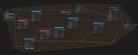 Geo Nodes Store Attribute Line Length For Every Point In The Line