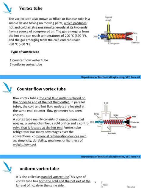 Fmm Pbl Pdf Flow Measurement Valve