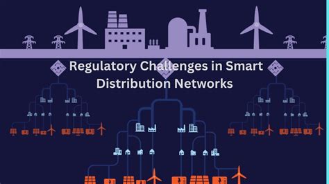 Regulatory Challenges In Smart Distribution Networks Youtube