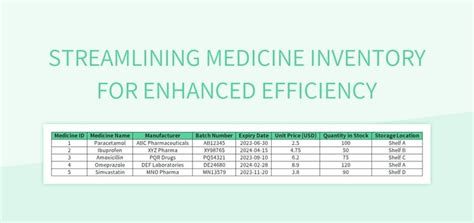 Free Demand Forecasting Templates For Google Sheets And Microsoft Excel Slidesdocs