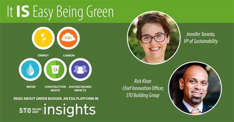 Structure Tone On Linkedin Stobginsights