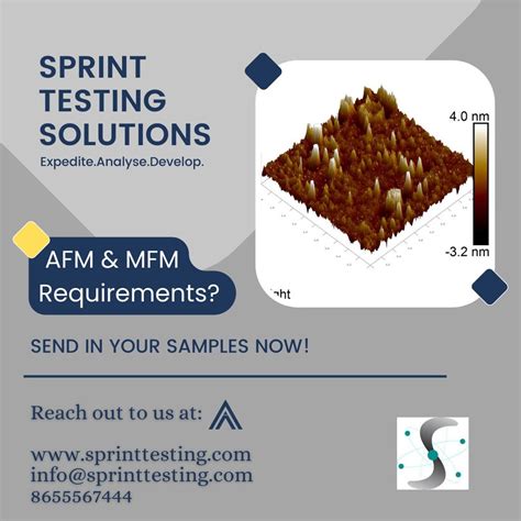 Sprint Testing Solutions On Linkedin Testing Characterization Afm