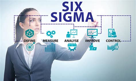 Diploma In Lean Process And Six Sigma Course Part 2 IStudy