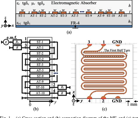 figure 1 from high efficiency low pass reflectionless filter based on modal decomposition and