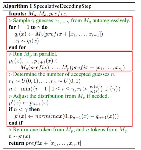 大模型推理加速 Speculative Decoding投机解码原理探究