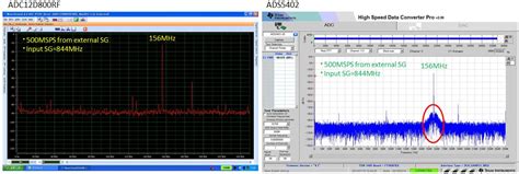 ADS5402 FFT Results Data Converters Forum Data Converters TI E2E Support Forums