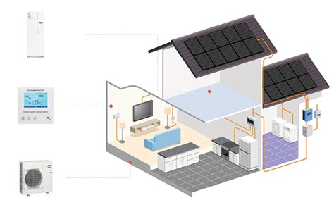 Renewable Heating Solutions Infinity Renewables