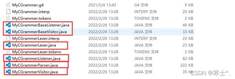 编译原理antlr教程 Csdn博客