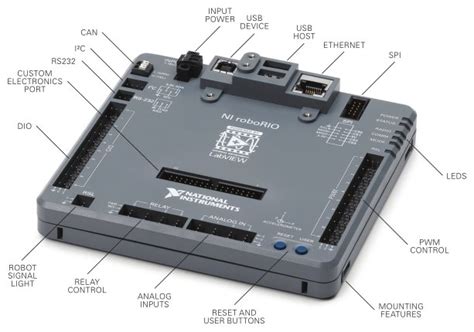 Linux Based Controller Targets First Robotics Contests Linux Based Controller Targets First Robotics Contests