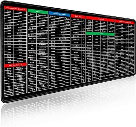Yesruer Excel Shortcuts For Office Software Big Gaming Shortcut Keypad English Keyboard Mouse