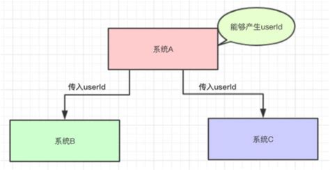 Mq 01 基础特性 — Minipa