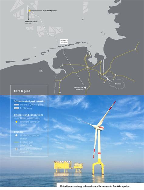 Borwin 5 Connecting Offshore Energy Deugro