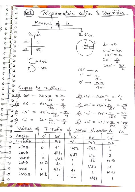 Handwritten Notes On Trigonometric Ratios And Identities Iit Jee