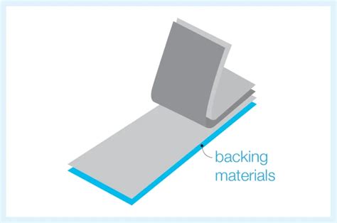Backing Materials Liner Bangla Label Makers And Packaging Ltd Backing Materials Liner Bangla Label Makers And Packaging Ltd